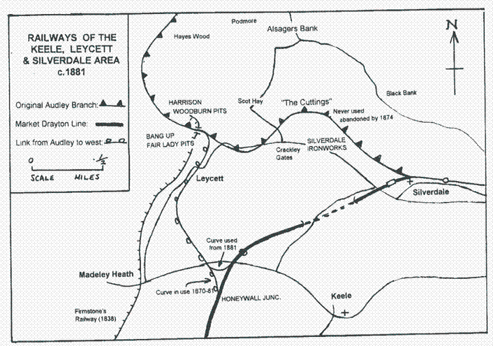 The Audley Branch Railway